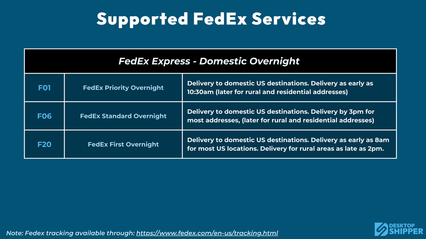 FedEx carrier services